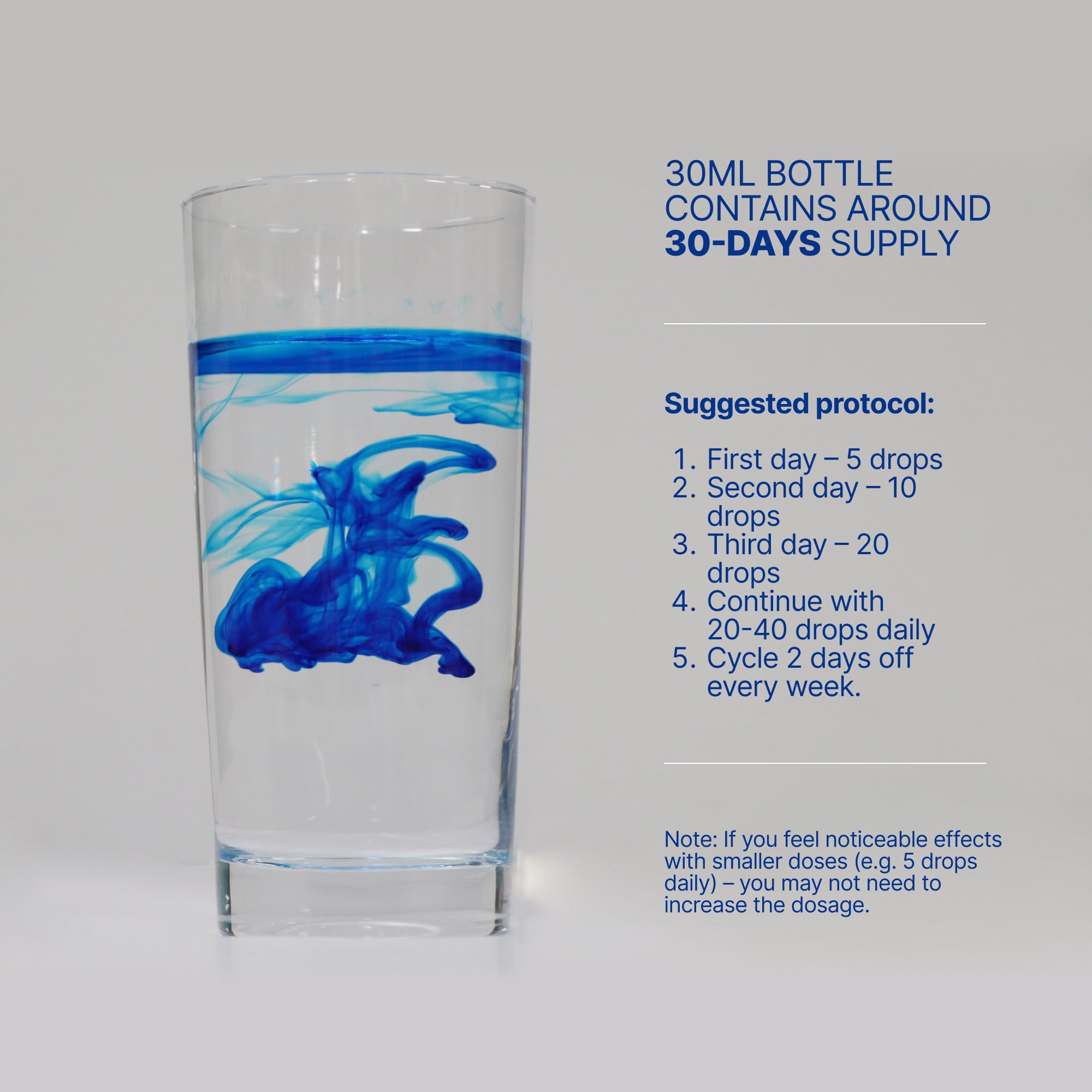 HEALTHLETIC dropper for easy application