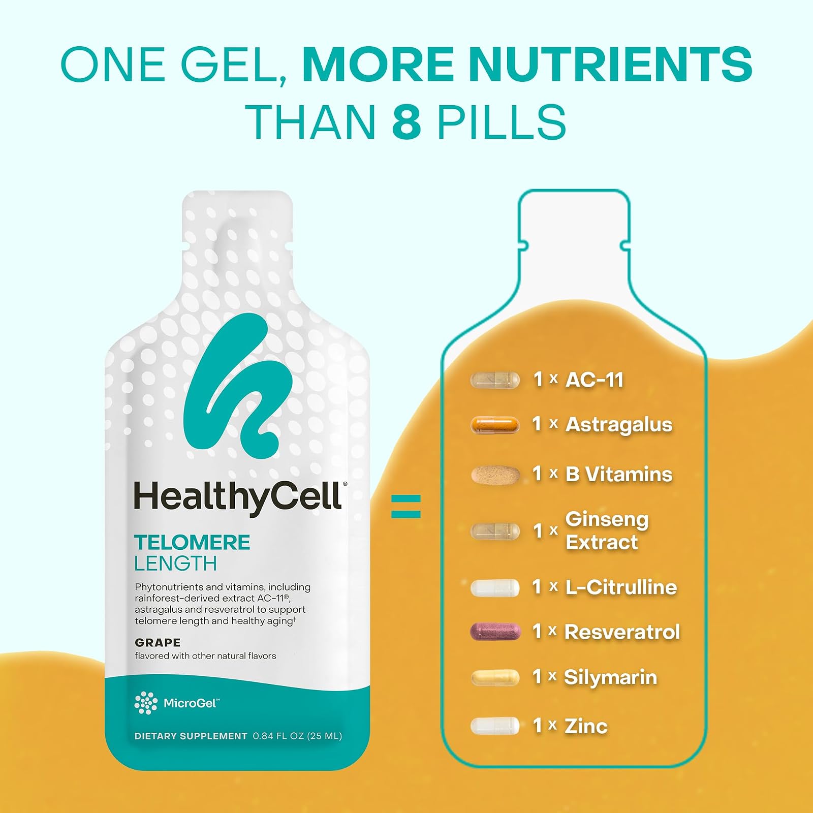 healthy aging multivitamin for seniors