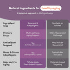 healthy aging support for active lifestyles