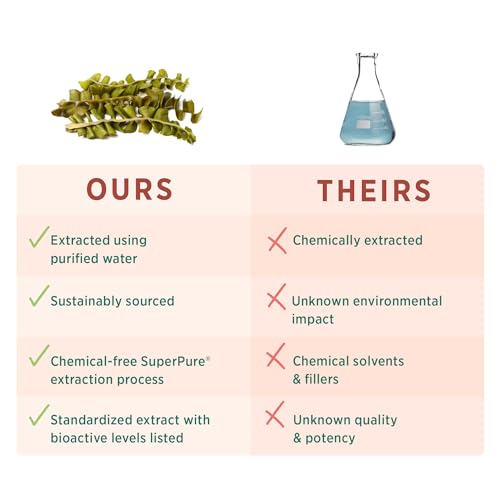 healthy aging support with brown seaweed