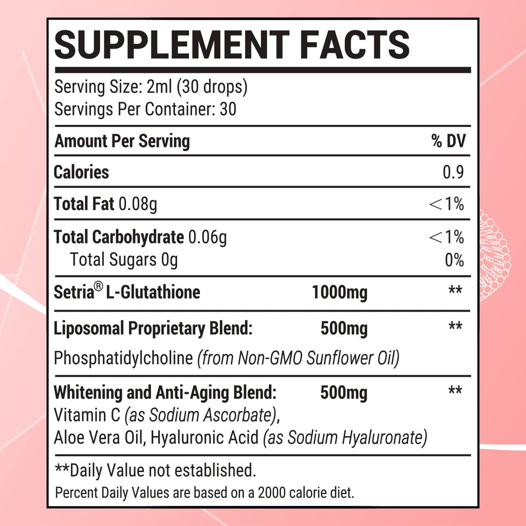 Healthy aging with Liposomal Glutathione