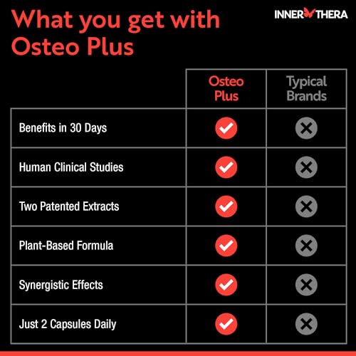 Healthy aging with Osteo Plus calcium