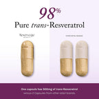 Healthy aging with Reserveage Resveratrol
