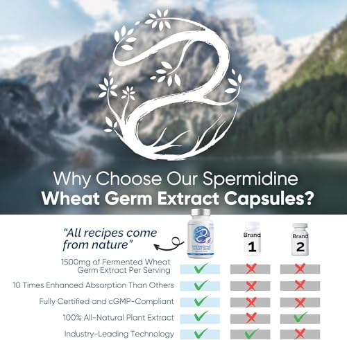 Healthy aging with Zenlifer zinc supplement