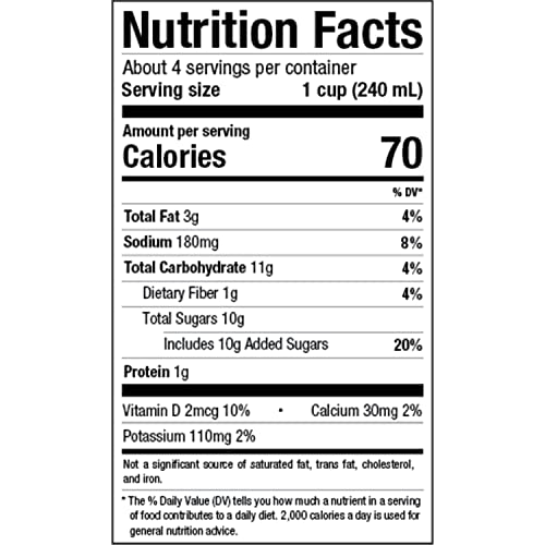 healthy almond milk for baking