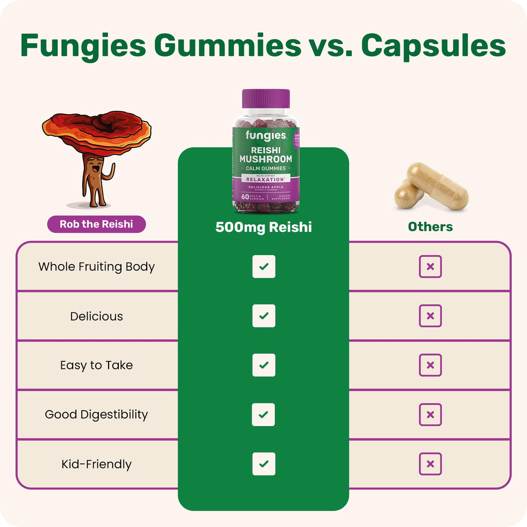 healthy alternative to traditional supplements