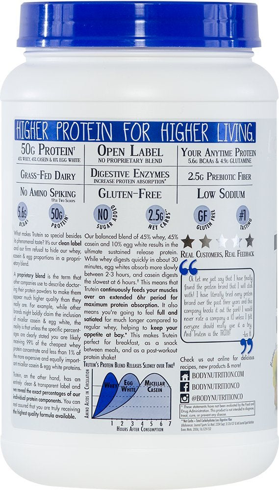 healthy alternative to whey protein isolate