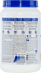 healthy alternative to whey protein isolate