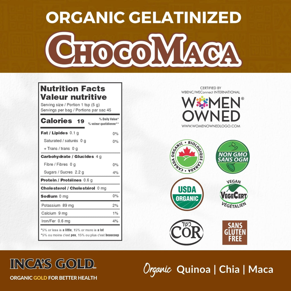 healthy baking with cocoa maca