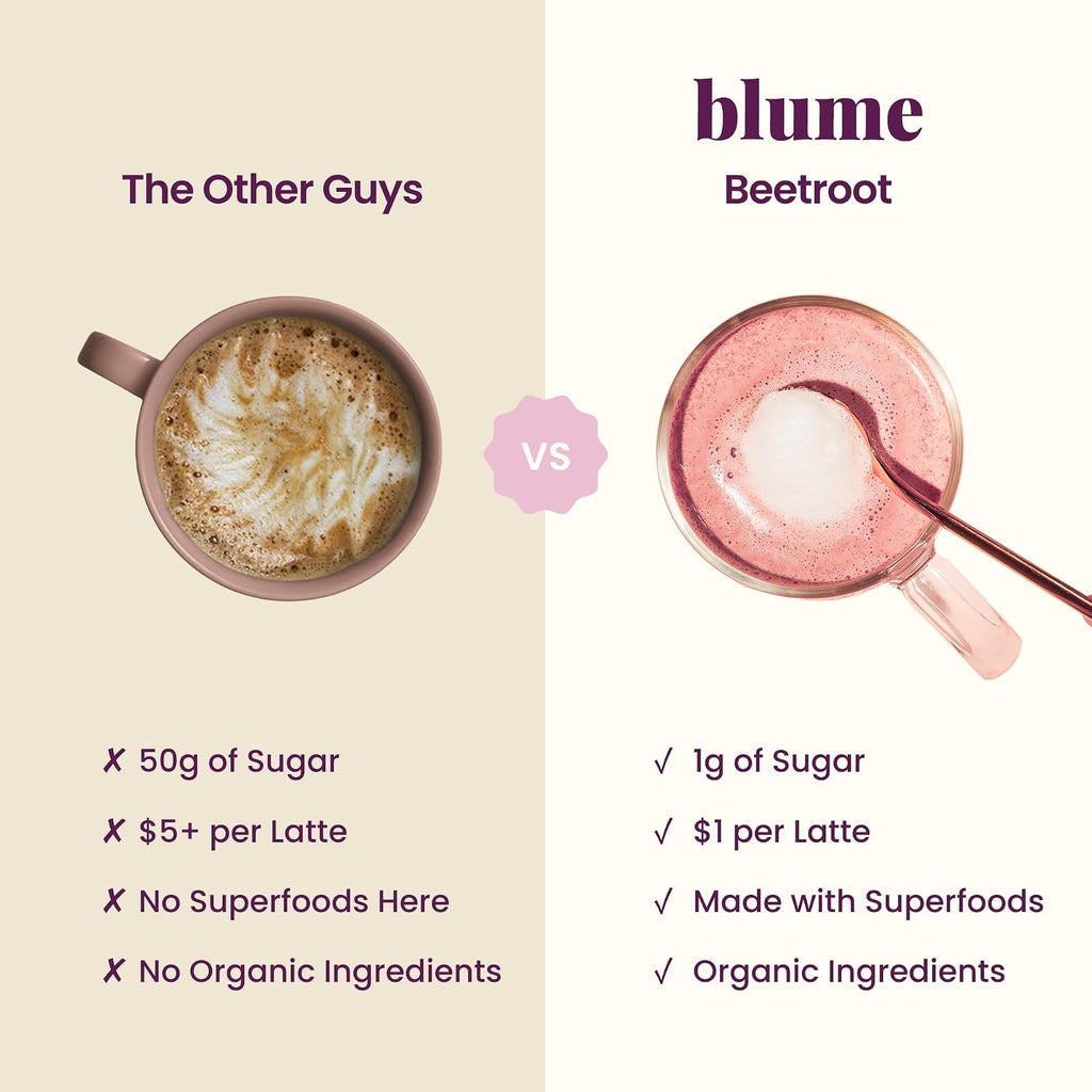 healthy beetroot latte for daily wellness