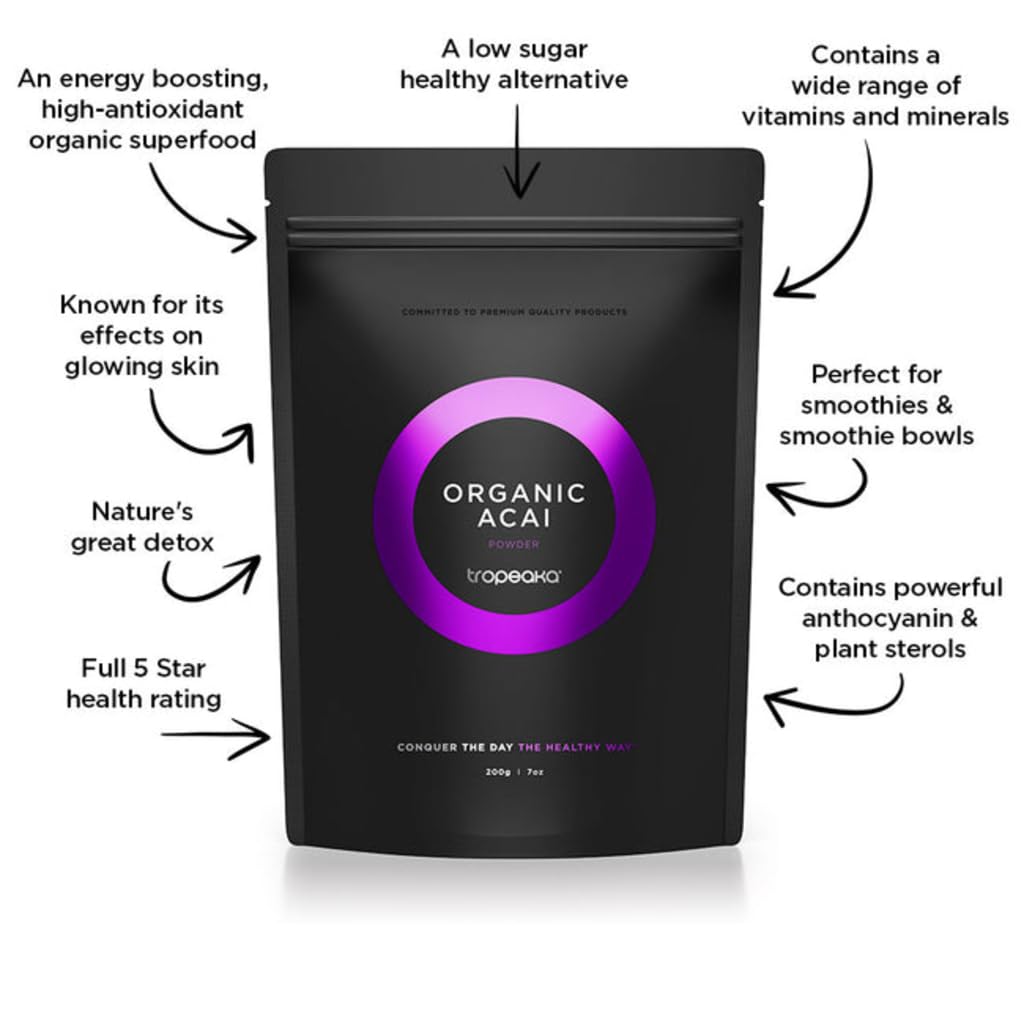 Healthy blended vitamin & mineral supplements