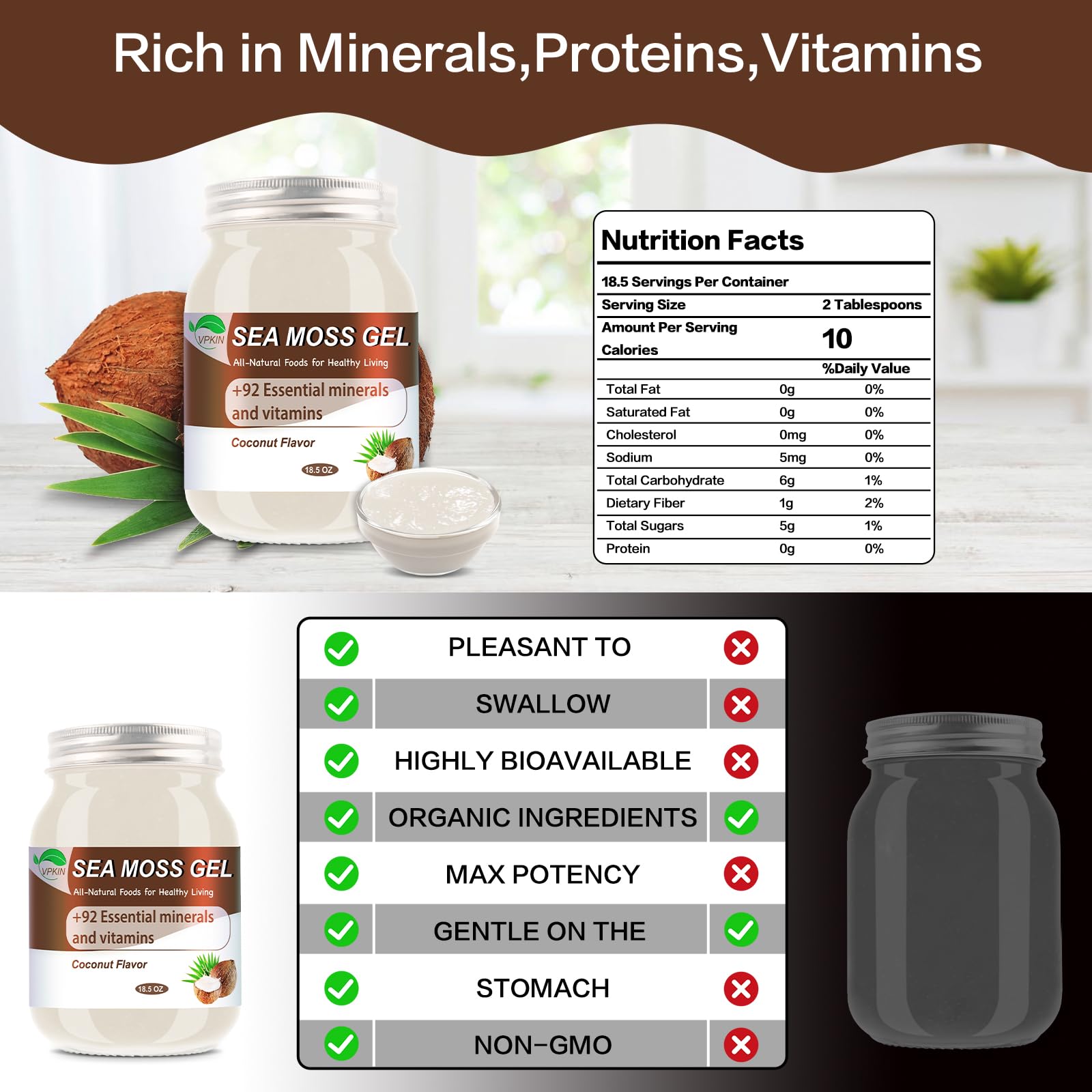 healthy blended vitamin supplements Canada
