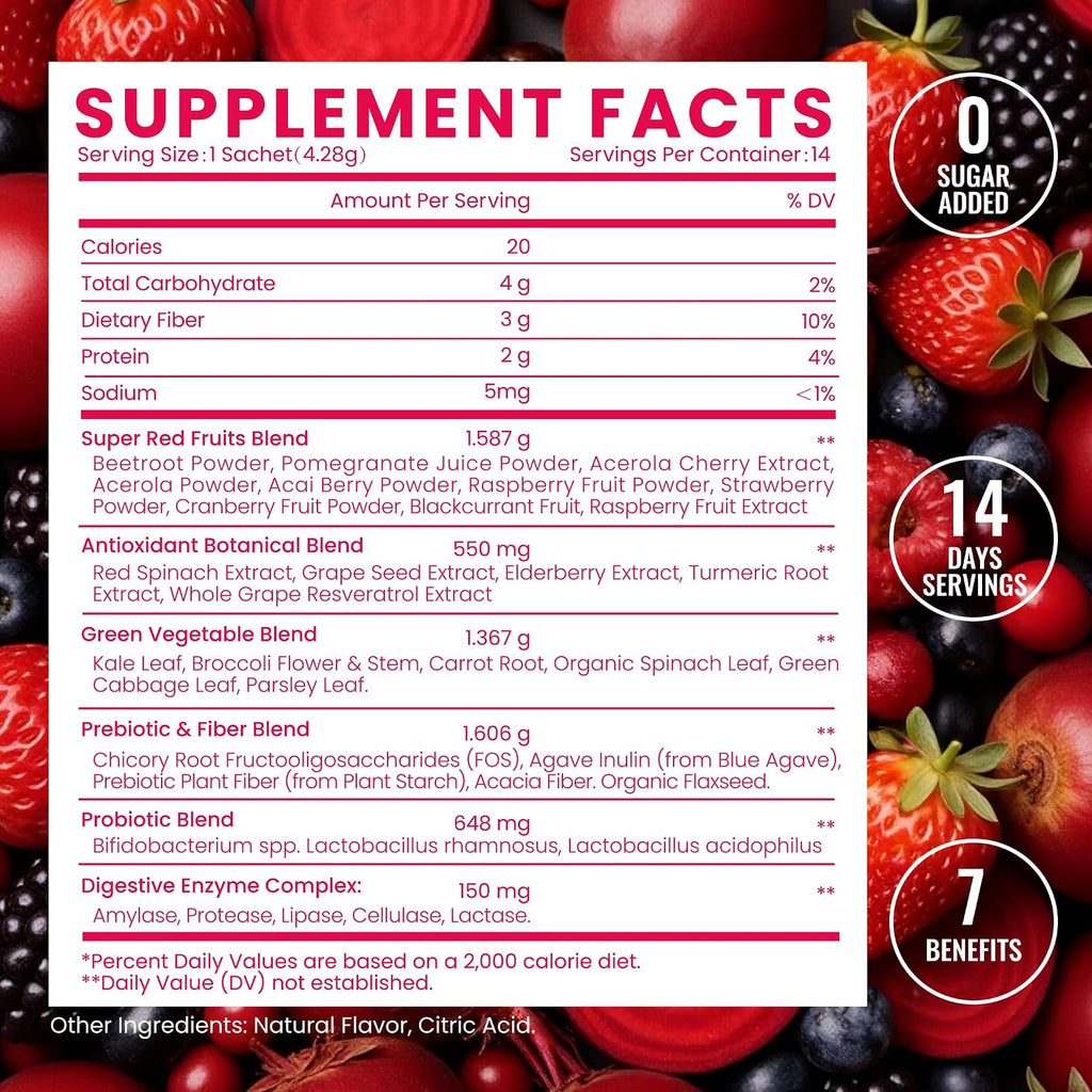 healthy blood flow beet root