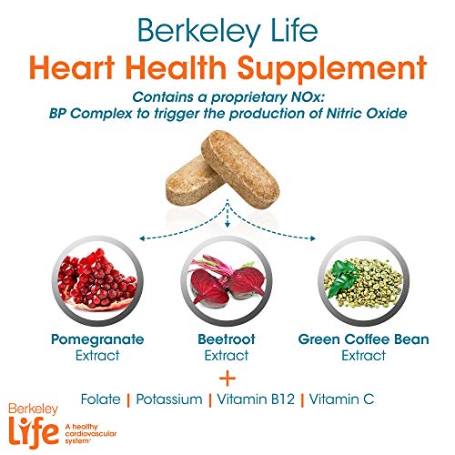 healthy blood flow with beet root extract