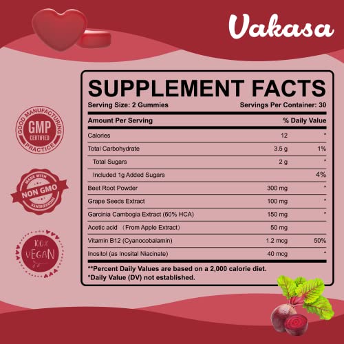 Healthy blood pressure support gummies