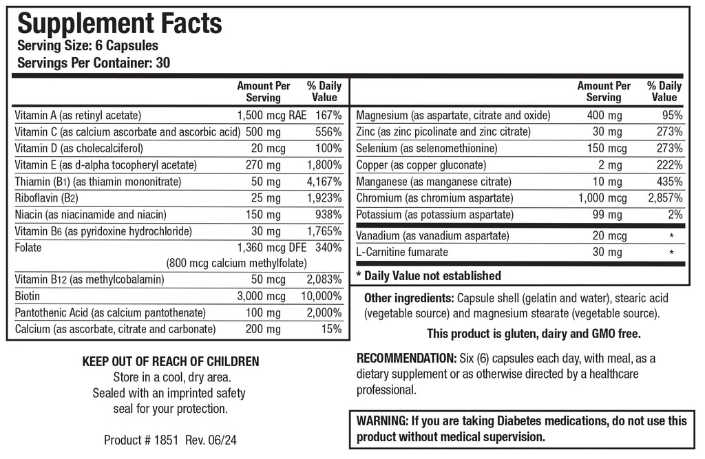 healthy blood sugar levels with GlucoBalance