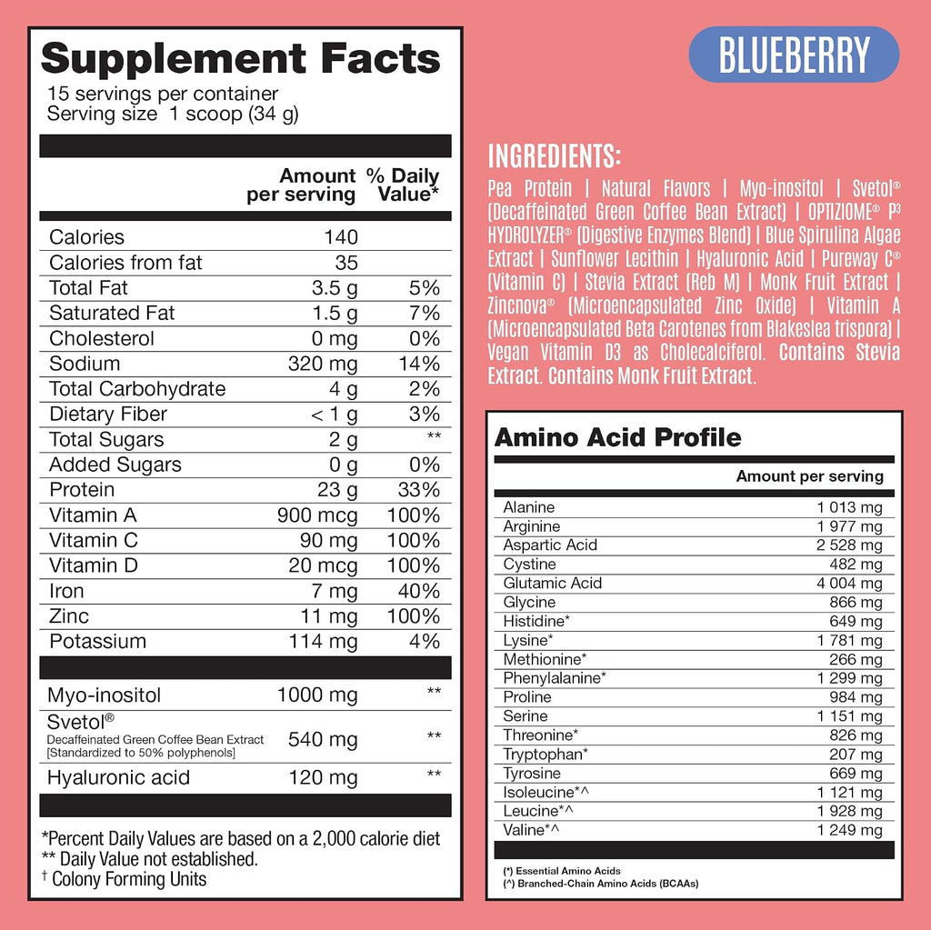 healthy blueberry protein powder for snacks