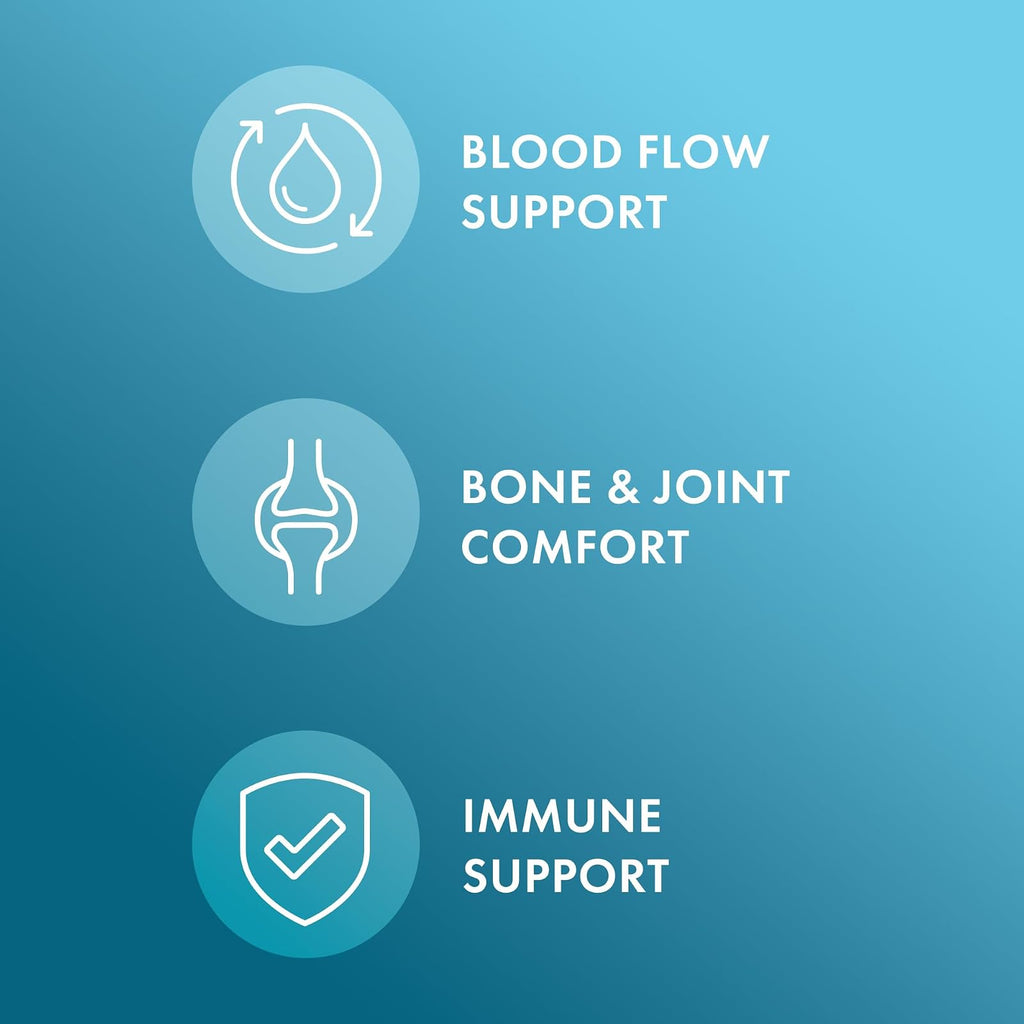 Healthy bones calcium citrate formula