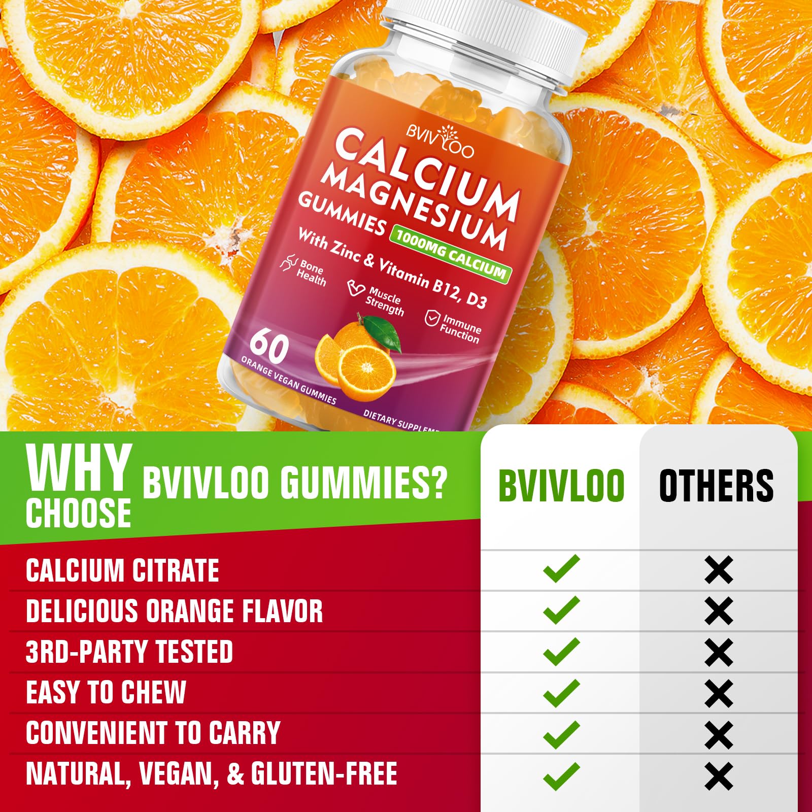 healthy bones with calcium gummies