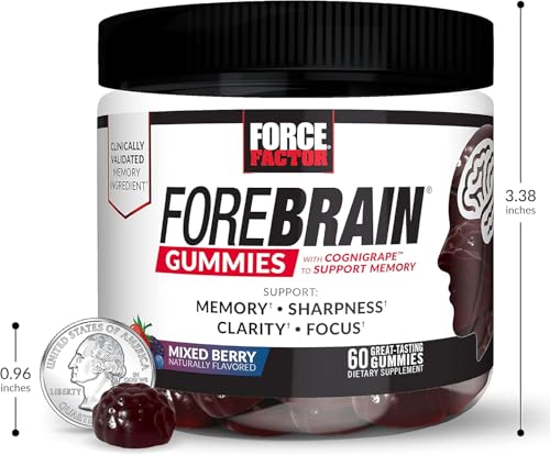 Healthy brain function with Forebrain blend
