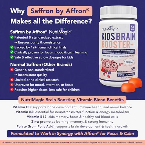 Healthy brain support for children