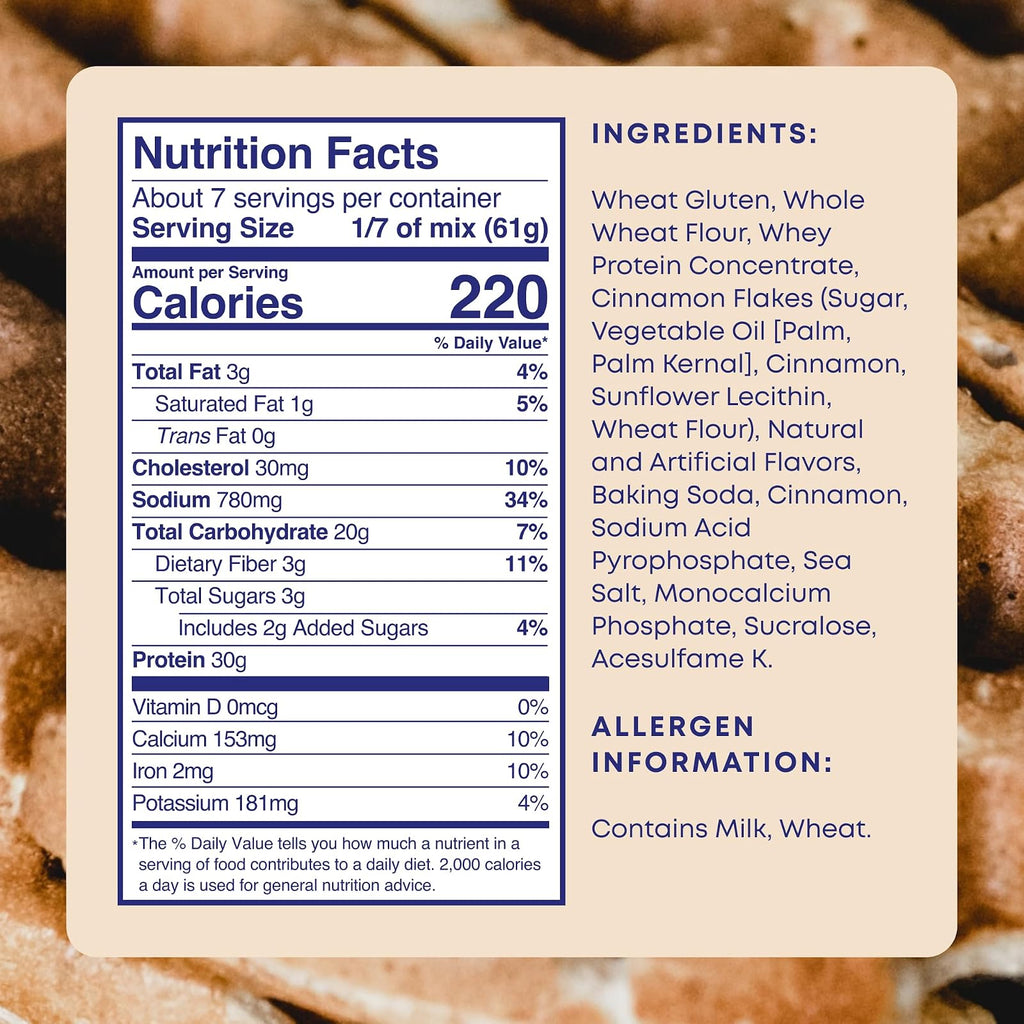 healthy breakfast option with whey protein