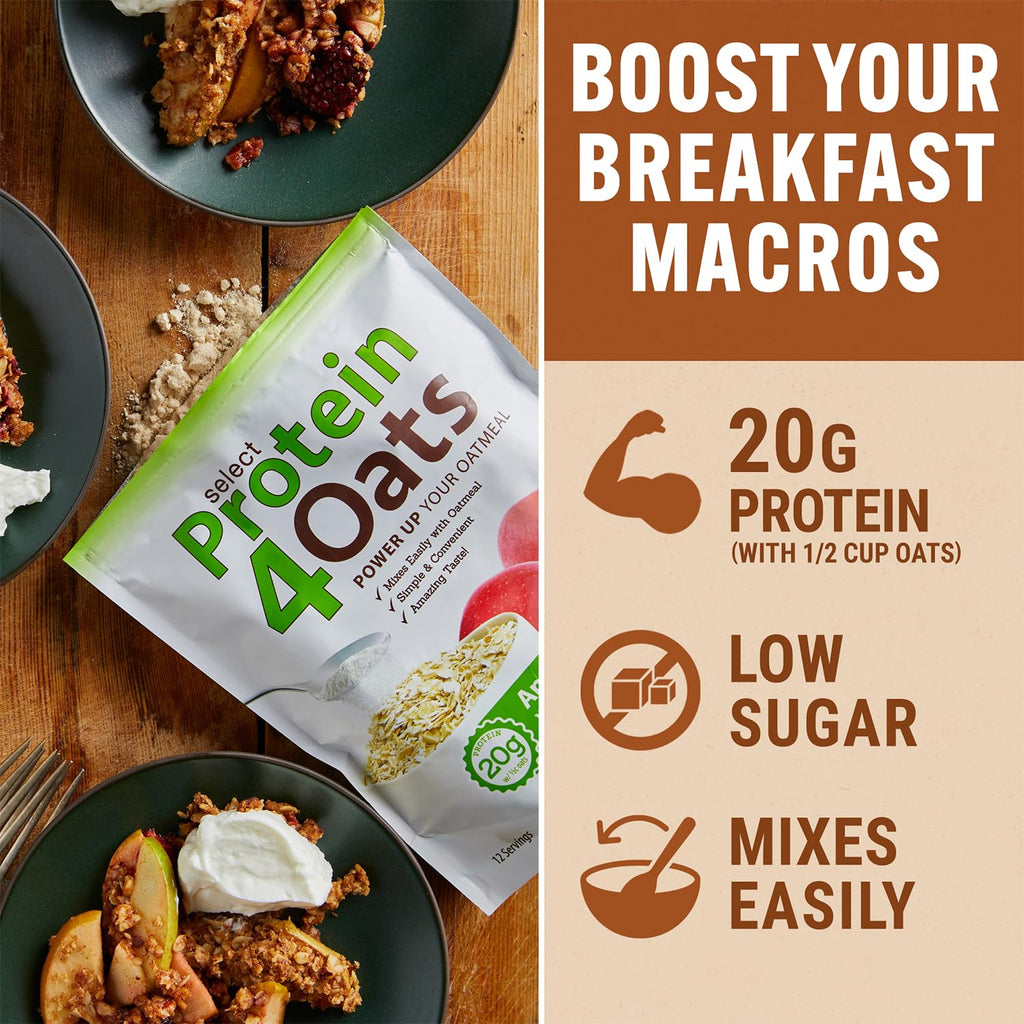 healthy breakfast with plant protein