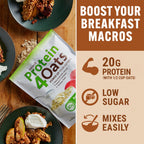 healthy breakfast with plant protein