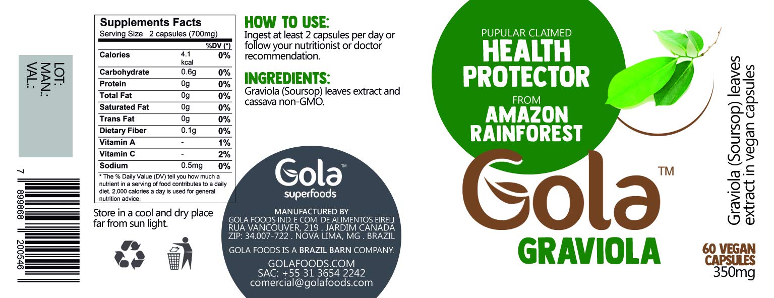 Healthy cell function with Gola capsules