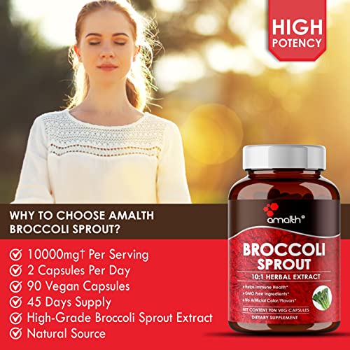 healthy cell replication support supplement