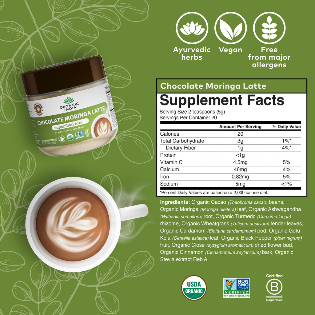healthy chocolate drink mix