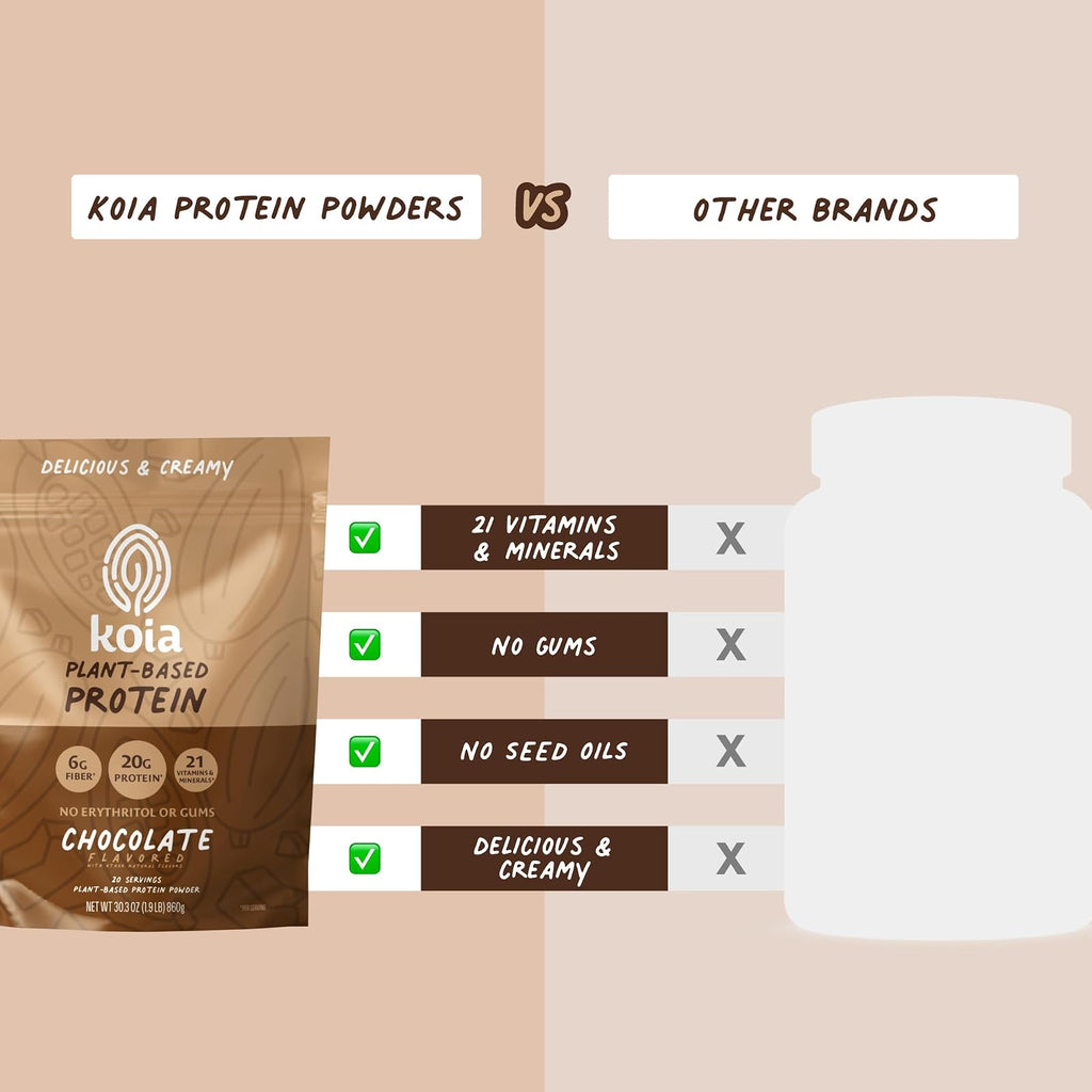 healthy chocolate protein for athletes