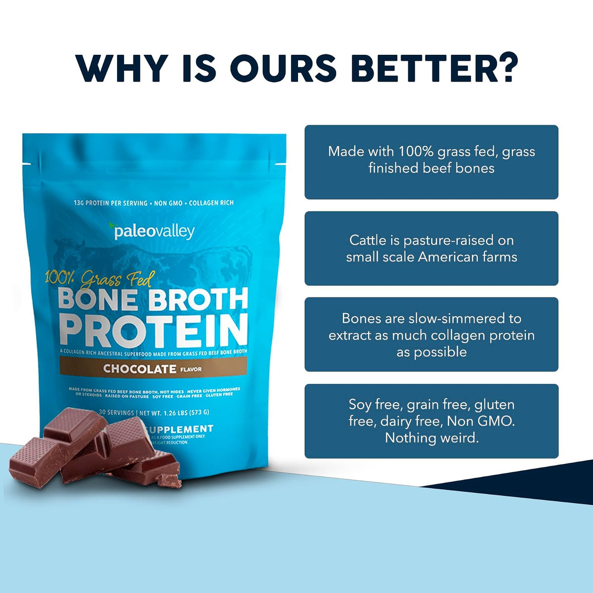 healthy chocolate protein supplement