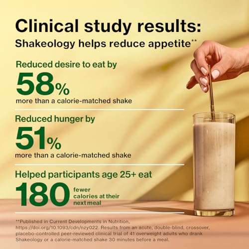 healthy chocolate whey protein option