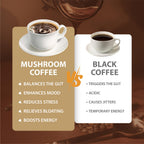 healthy coffee alternative with mushrooms