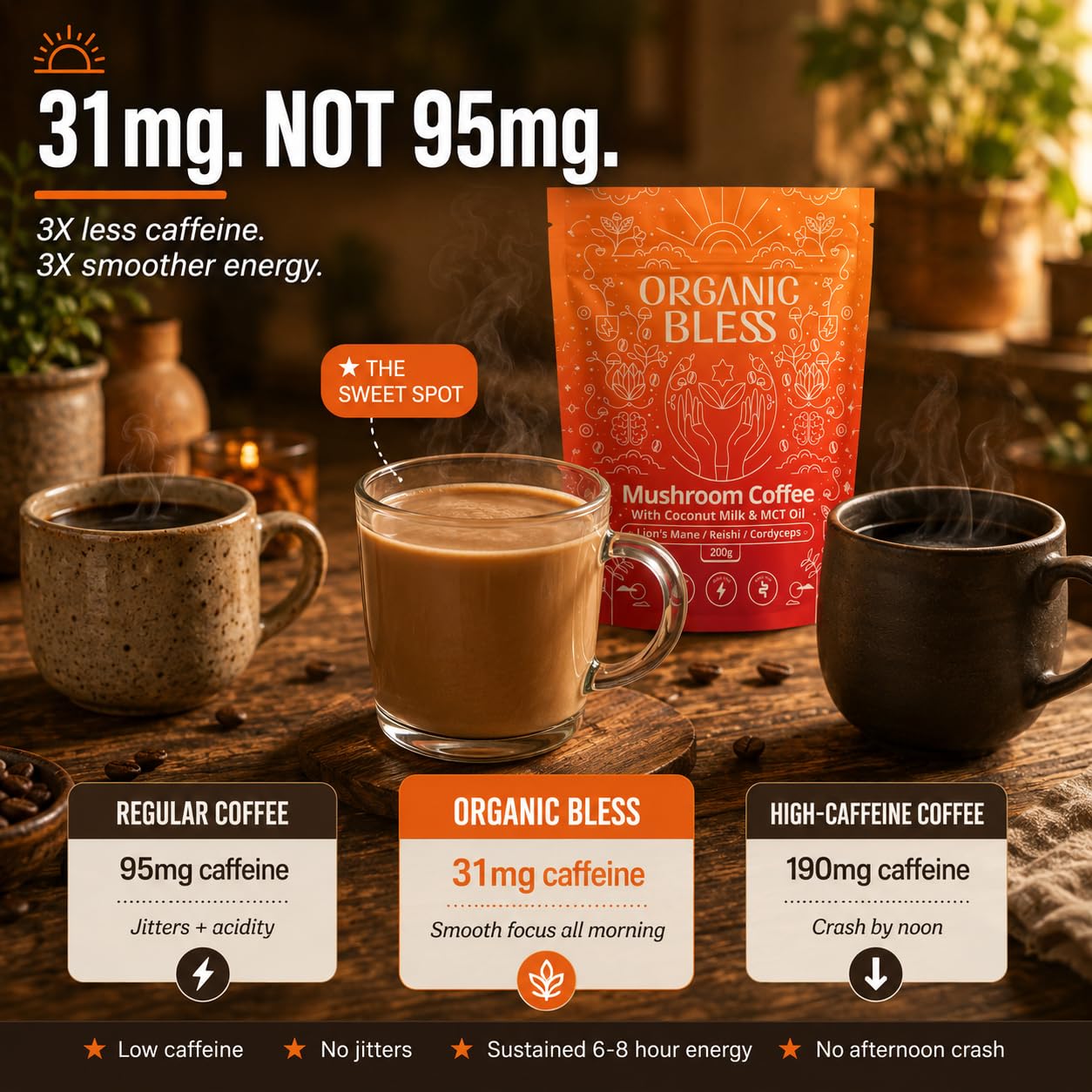 healthy coffee alternative with mushrooms