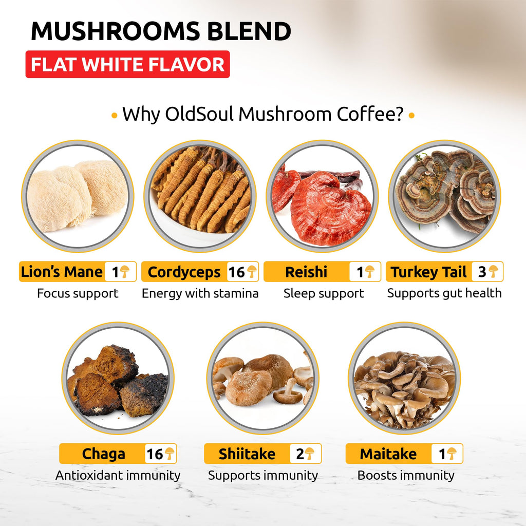 healthy coffee alternative with mushrooms