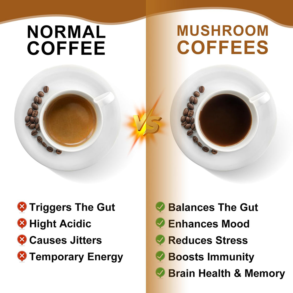 Healthy coffee alternative with mushrooms