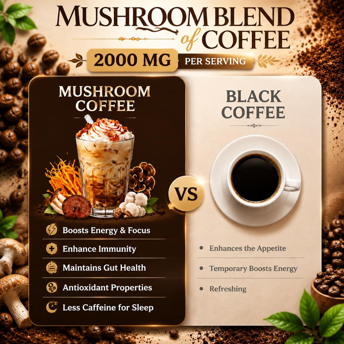 healthy coffee alternative with mushrooms