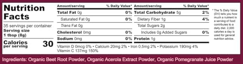 healthy cooking with beet root powder