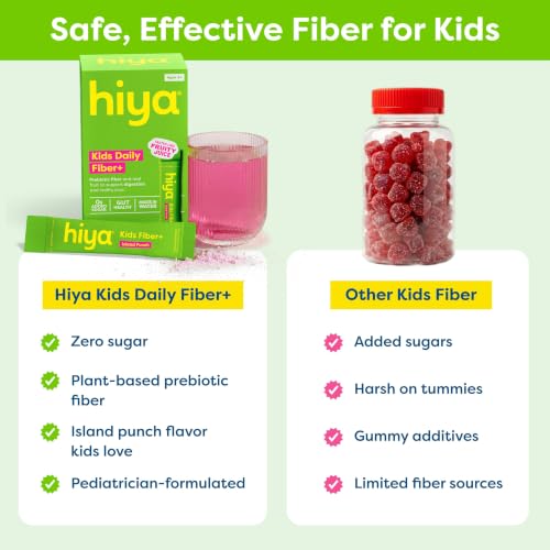 Healthy daily fiber for children