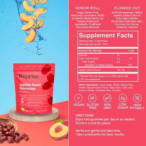 Healthy daily supplement for adults