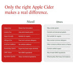 healthy digestion apple cider vinegar gummies