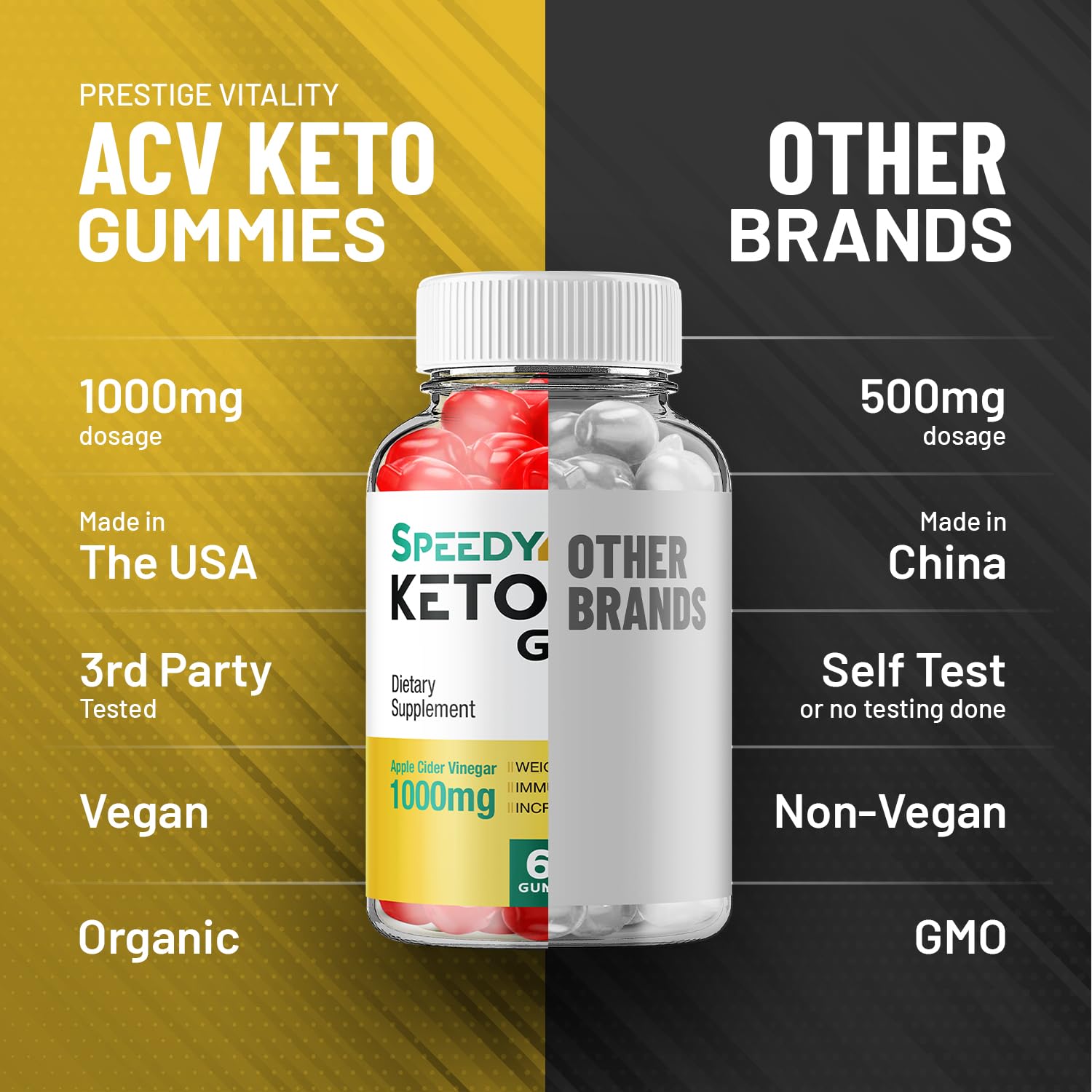 Healthy digestion with ACV gummies