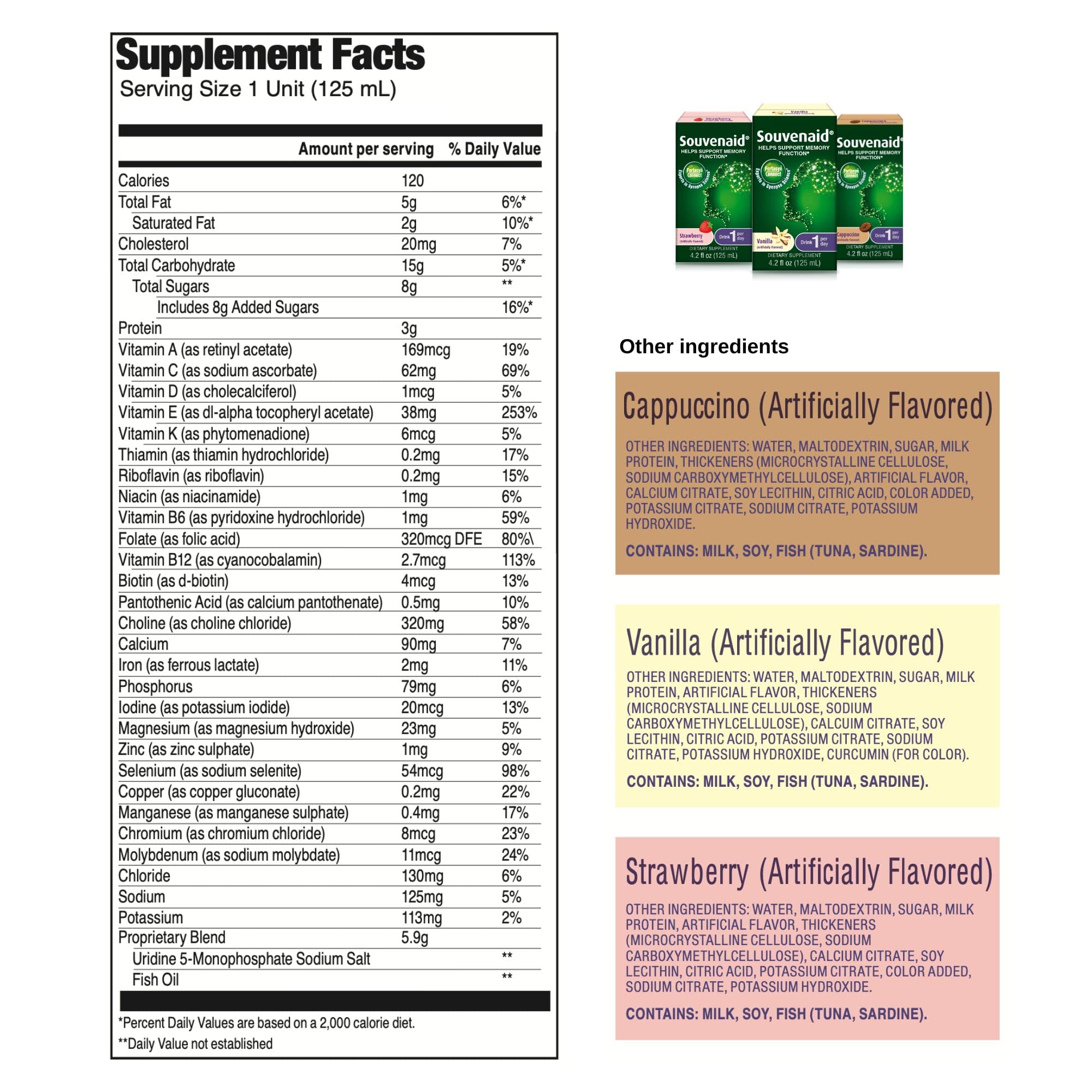 Healthy drink for cognitive function