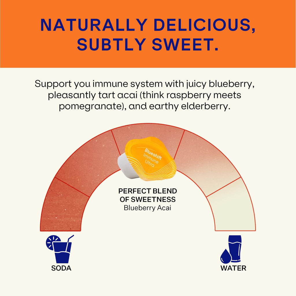 Healthy drink mix for families