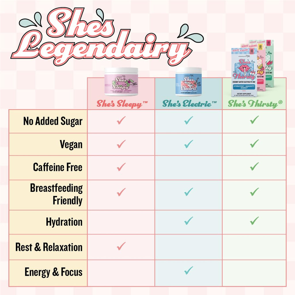 Healthy drink mix for women
