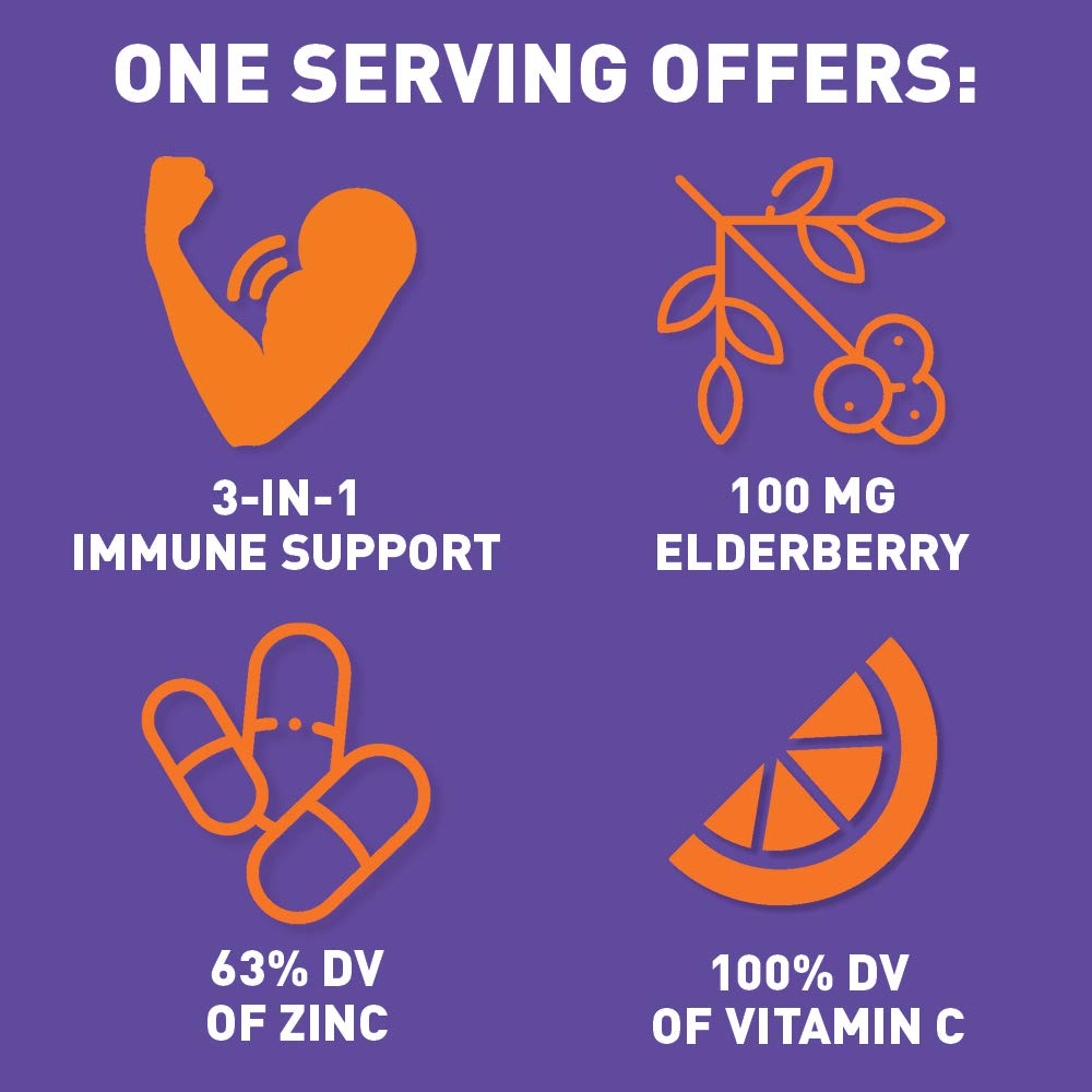 healthy elderberry gummies for winter wellness