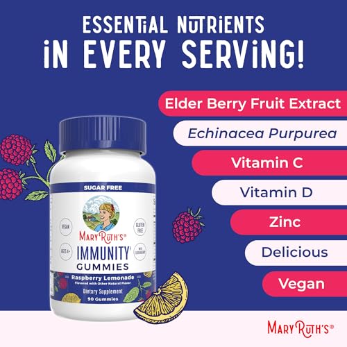 healthy elderberry gummy snack option