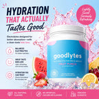 Healthy electrolyte drink mix for sports